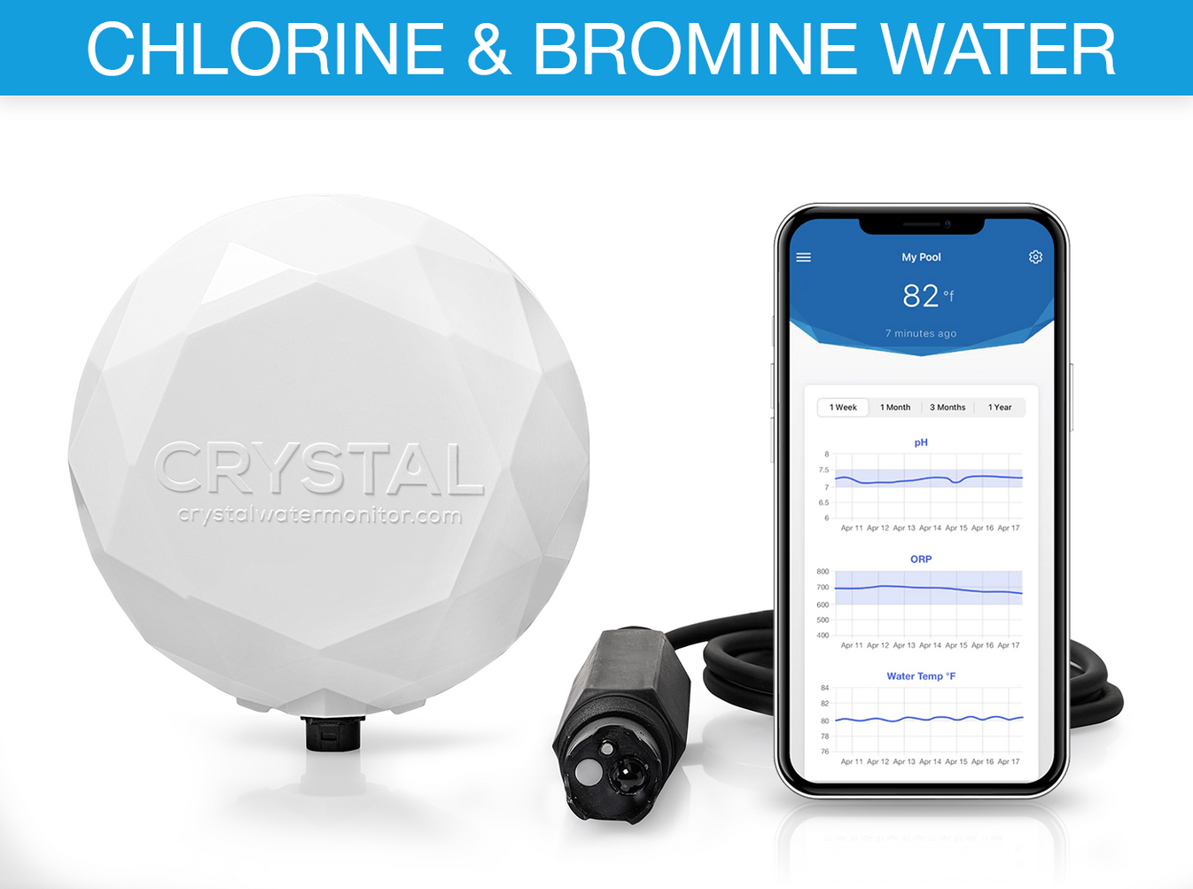 Digital Pool Water Tester: Smart Monitor - Crystal Water – Crystal ...