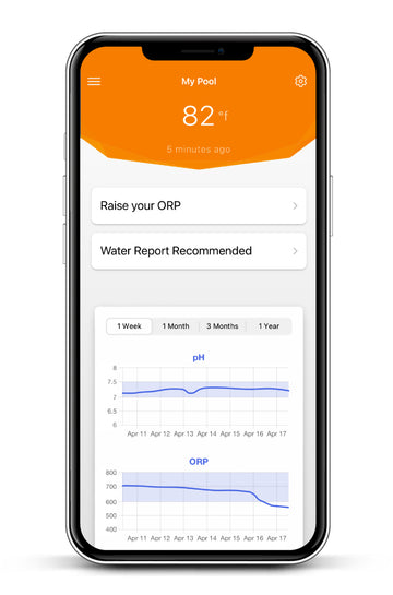 Crystal Water Monitor